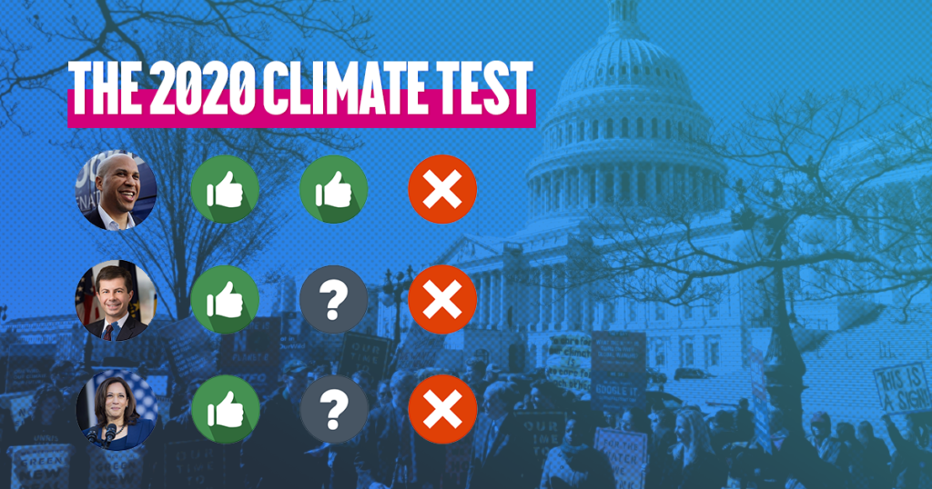 350 Action – The 2020 Climate Test